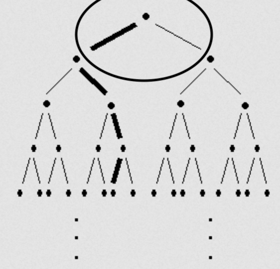 Graph Ends and Their Purpose in Geometric Group Theory | ThatPythonGuys