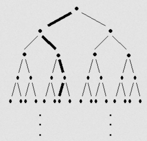 Graph Ends and Their Purpose in Geometric Group Theory | ThatPythonGuys